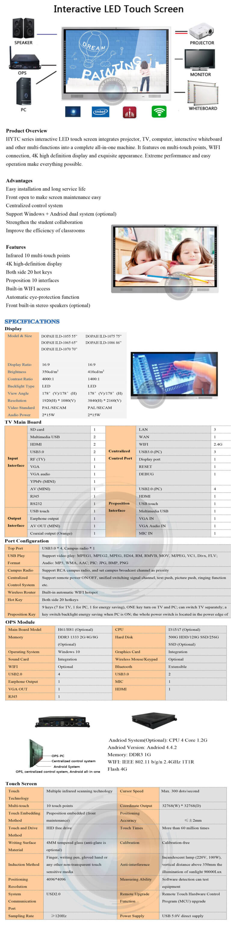 Dopah ILD-1075 75” Multi Touch All-In-One Interactive LED Display - Dopah